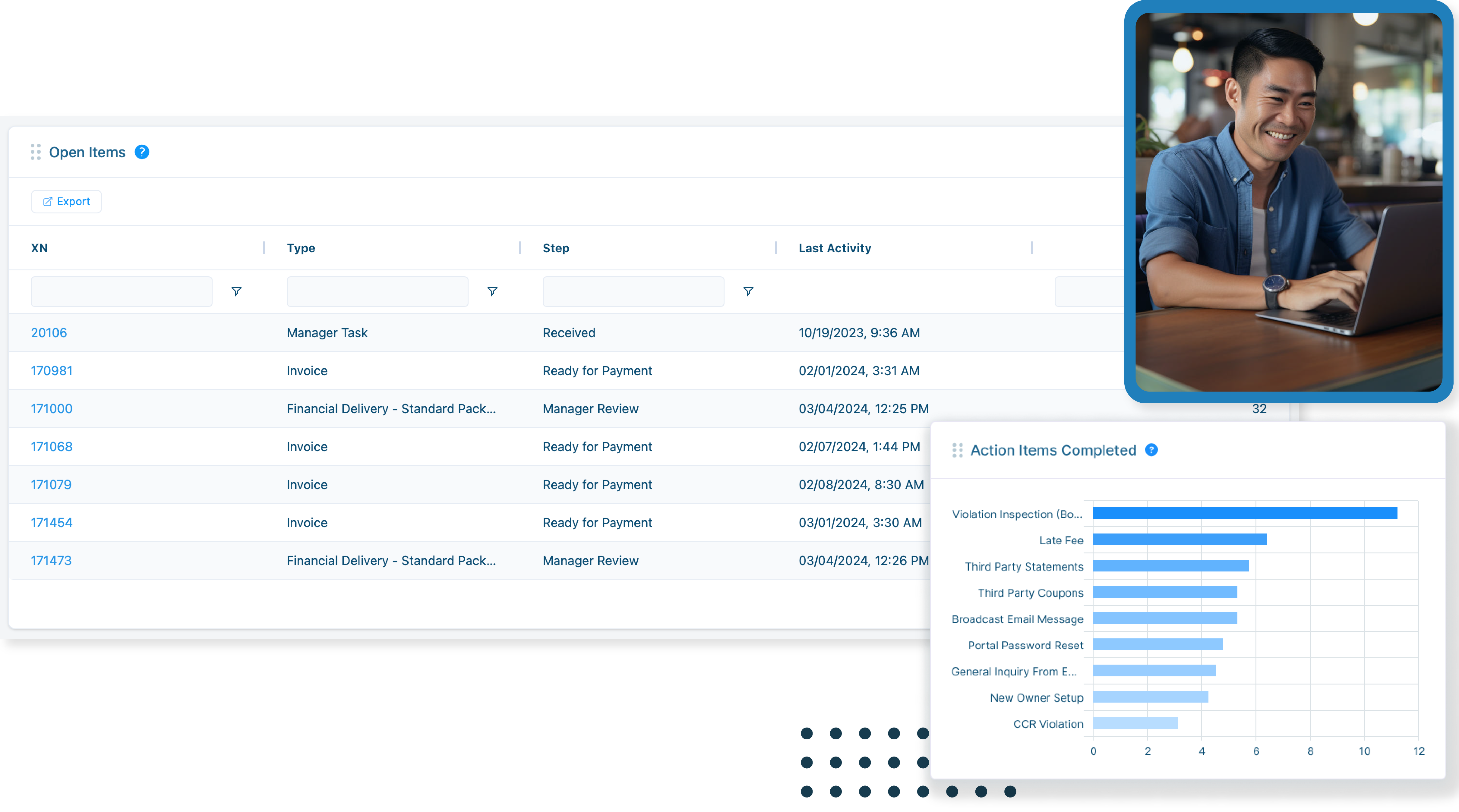 Vantaca IQ | Real-Time Business Intelligence for HOA Management