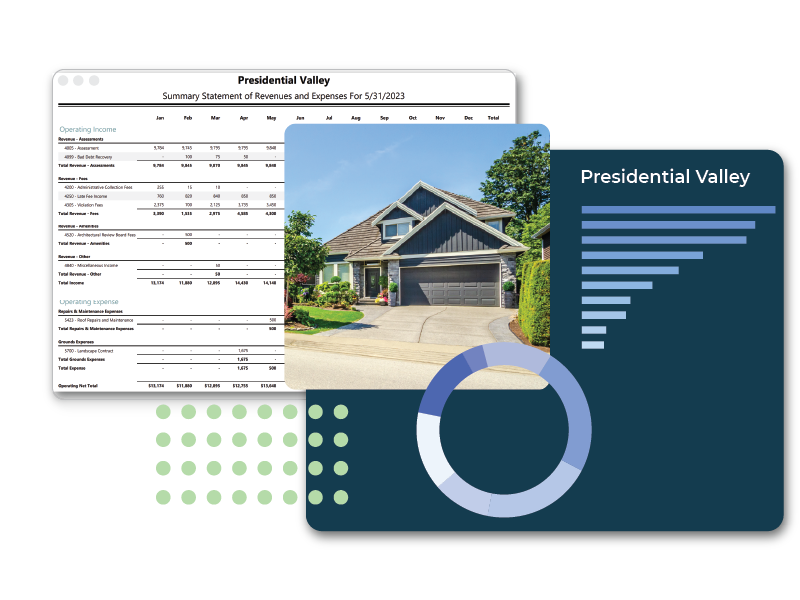 Community Association Management Software | Vantaca